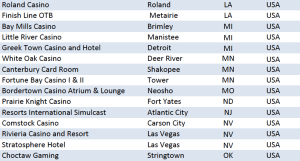 CosaTron Buildings | CosaTron